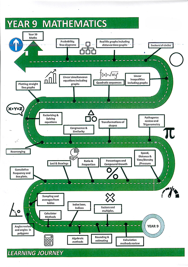 A Child's Guide to Mathematics